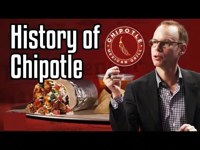 The History Of Chipotle — Origin, Background & Growth Story